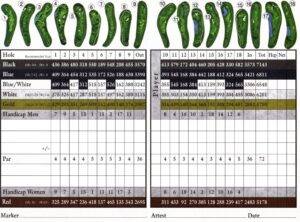 Chapel Ridge Golf Club - Golf Club of Chapel Ridge
