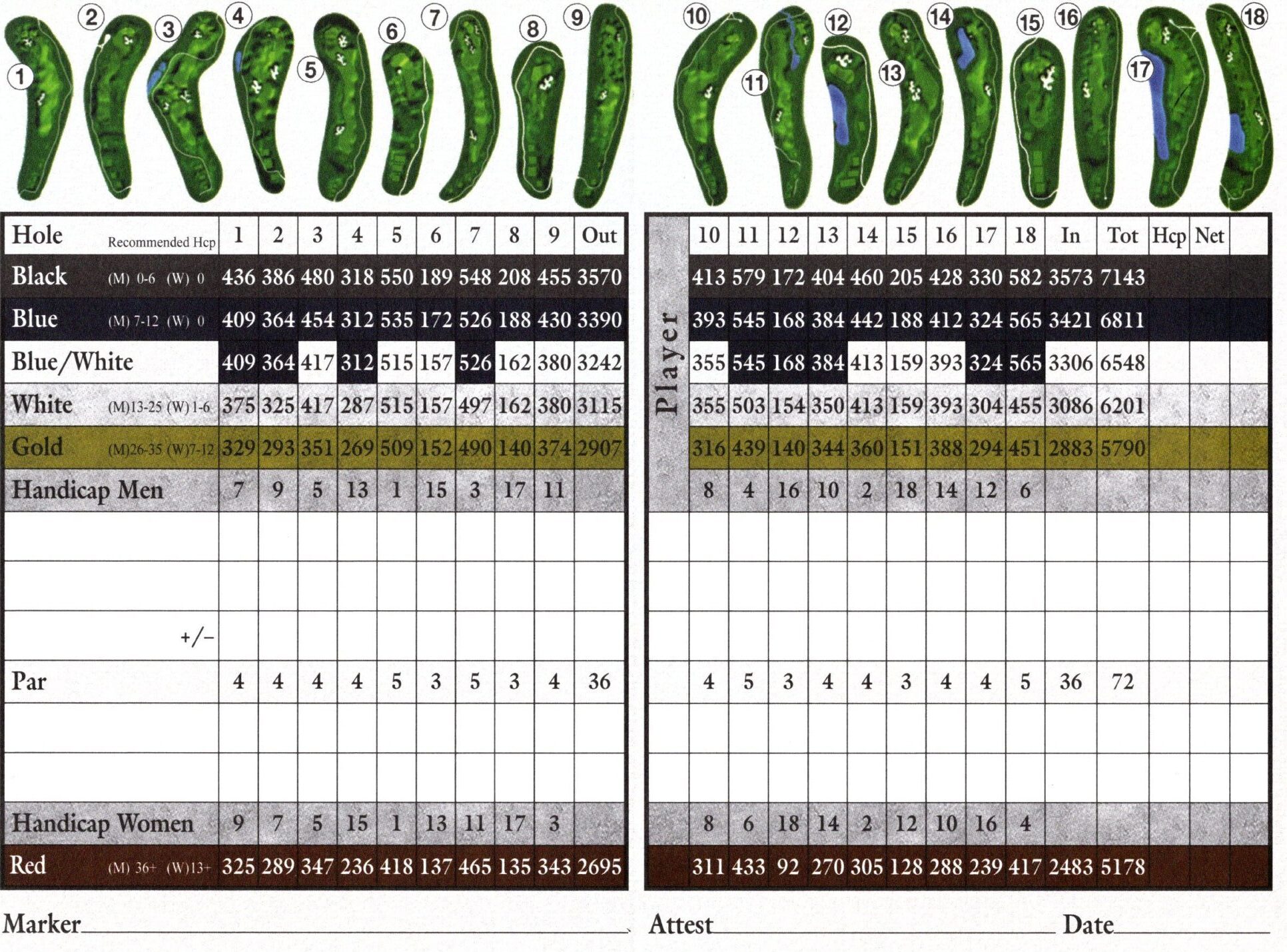 Chapel Ridge Golf Club - Golf Club of Chapel Ridge